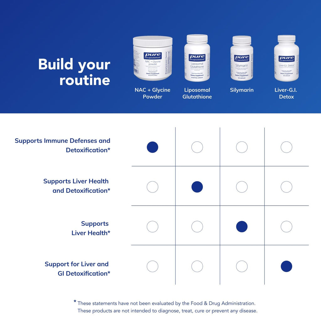 Natural stress relief with NAC powder