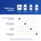 Natural stress relief with NAC powder