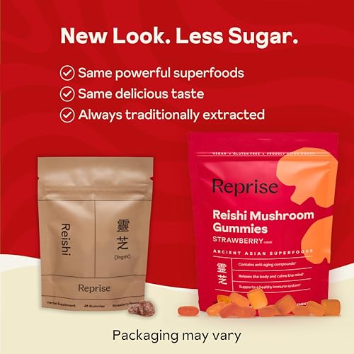 Natural stress relief with Reishi mushrooms