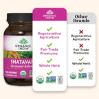 Natural stress relief with Shatavari