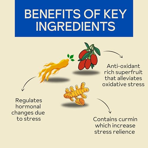 natural stress relief with turmeric and ginseng