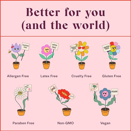 natural stress relief with wellness patches