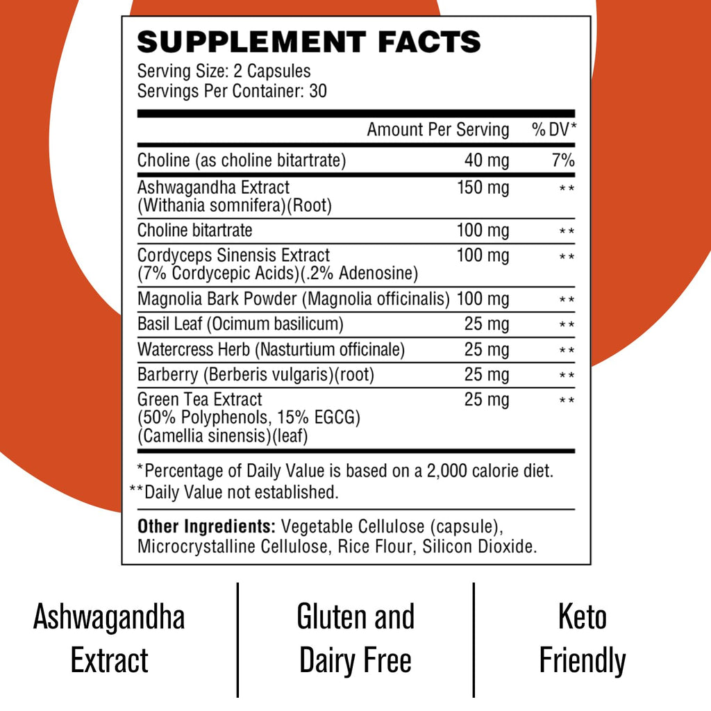 natural stress support multivitamins