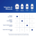 Natural Strontium Citrate for wellness