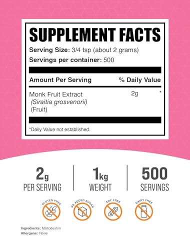 natural sugar alternative for health