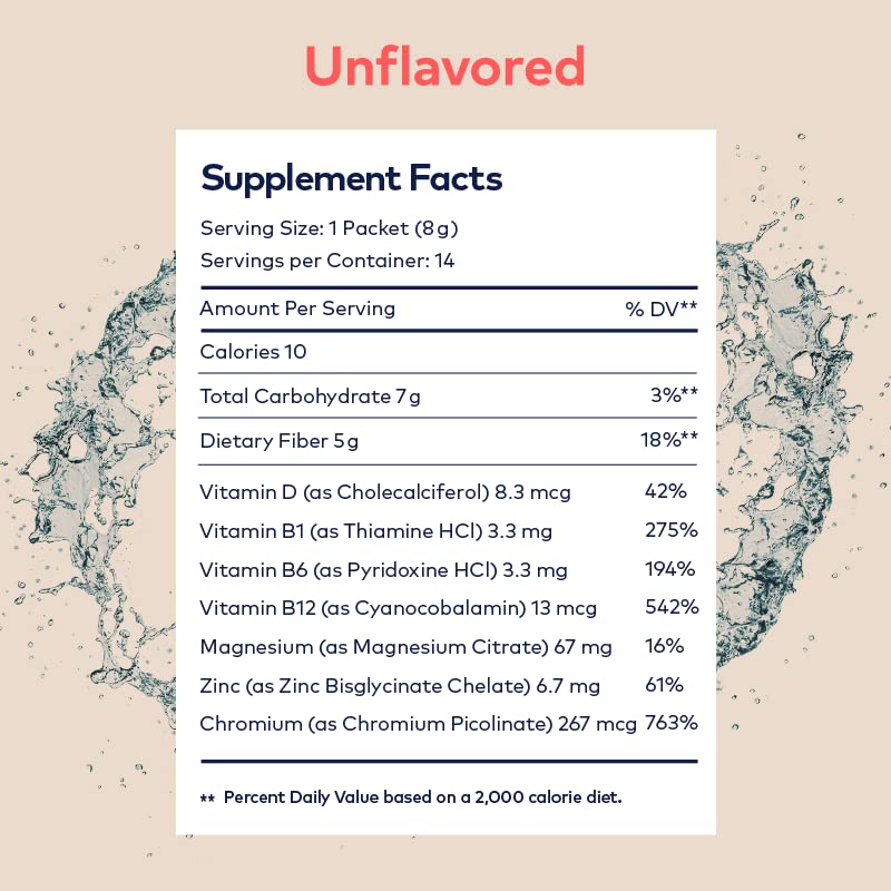natural sugar craving relief solution