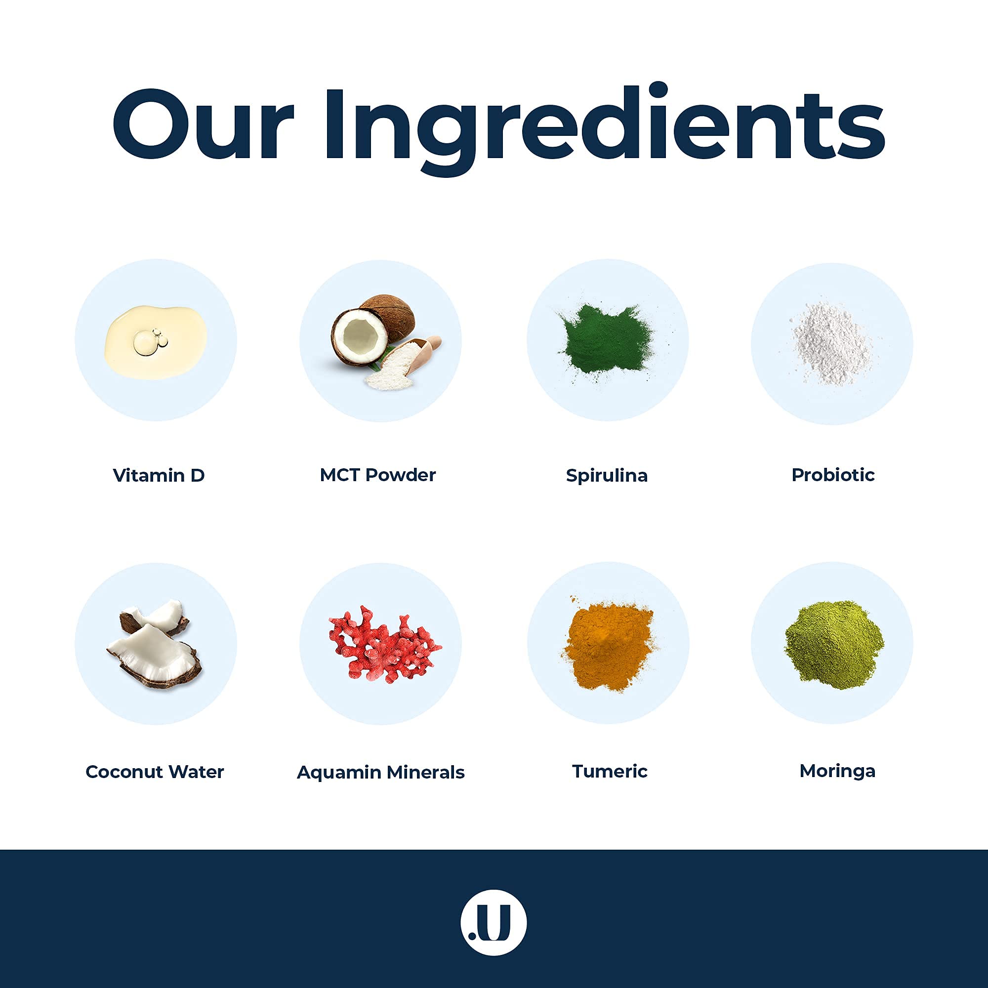 Natural super greens for wellness