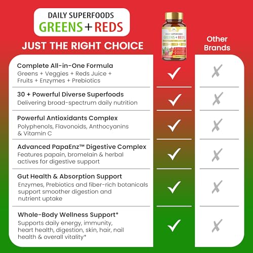 natural superfood blend for wellness
