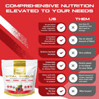 natural superfood blend for wellness