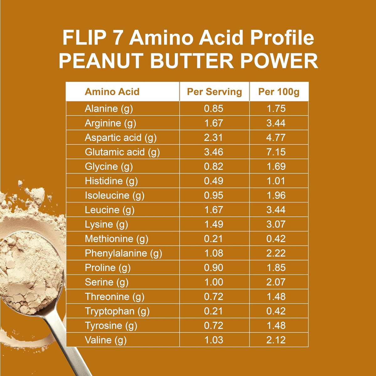 natural superfood protein powder