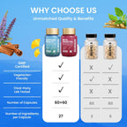 Natural supplement for anxiety management