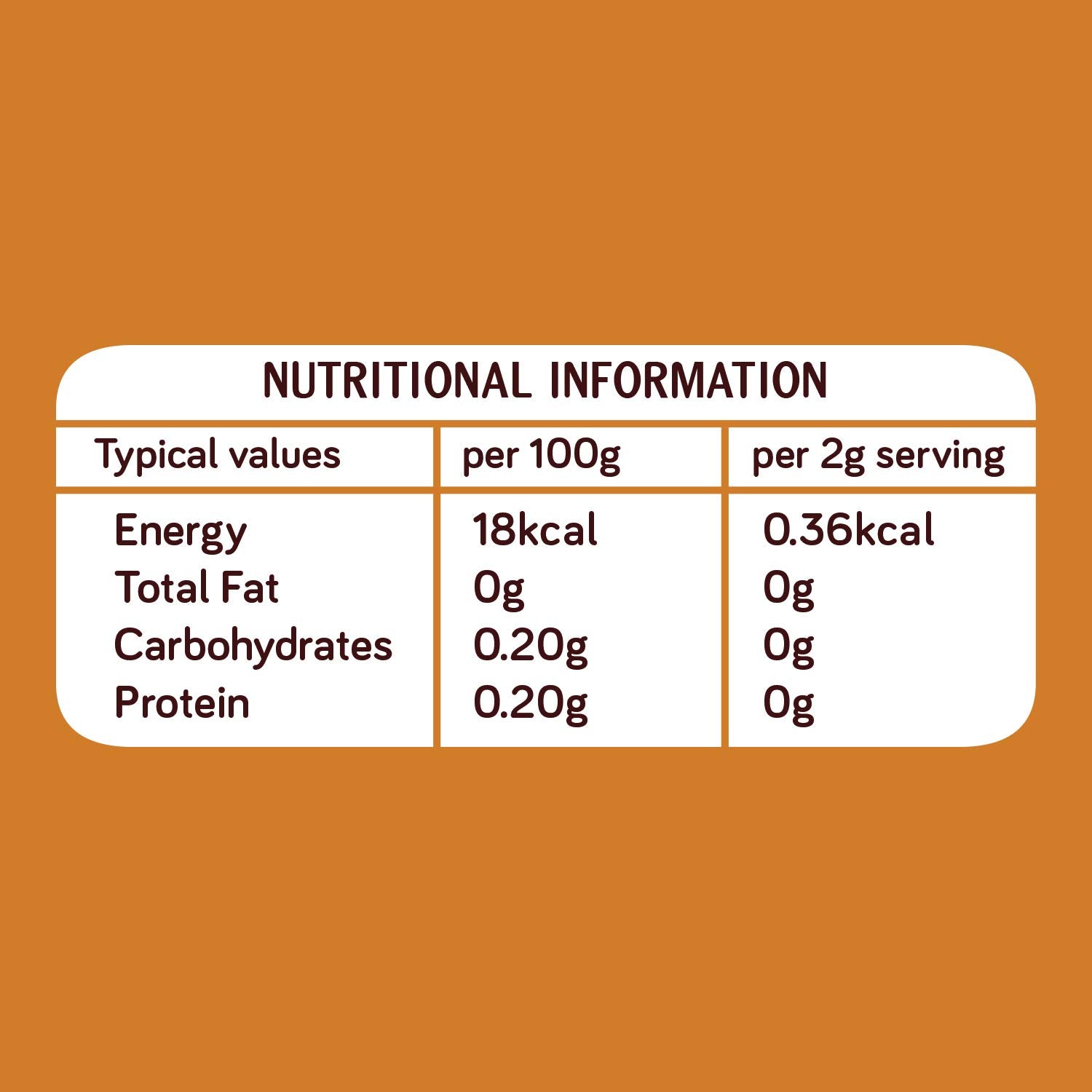 natural supplement for balanced nutrition