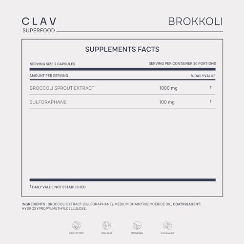 Natural supplement for balanced nutrition