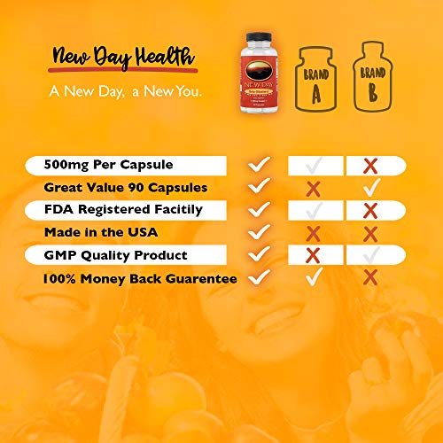 natural supplement for better health