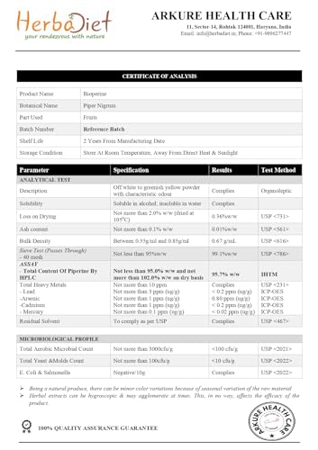 Natural supplement for better nutrient uptake
