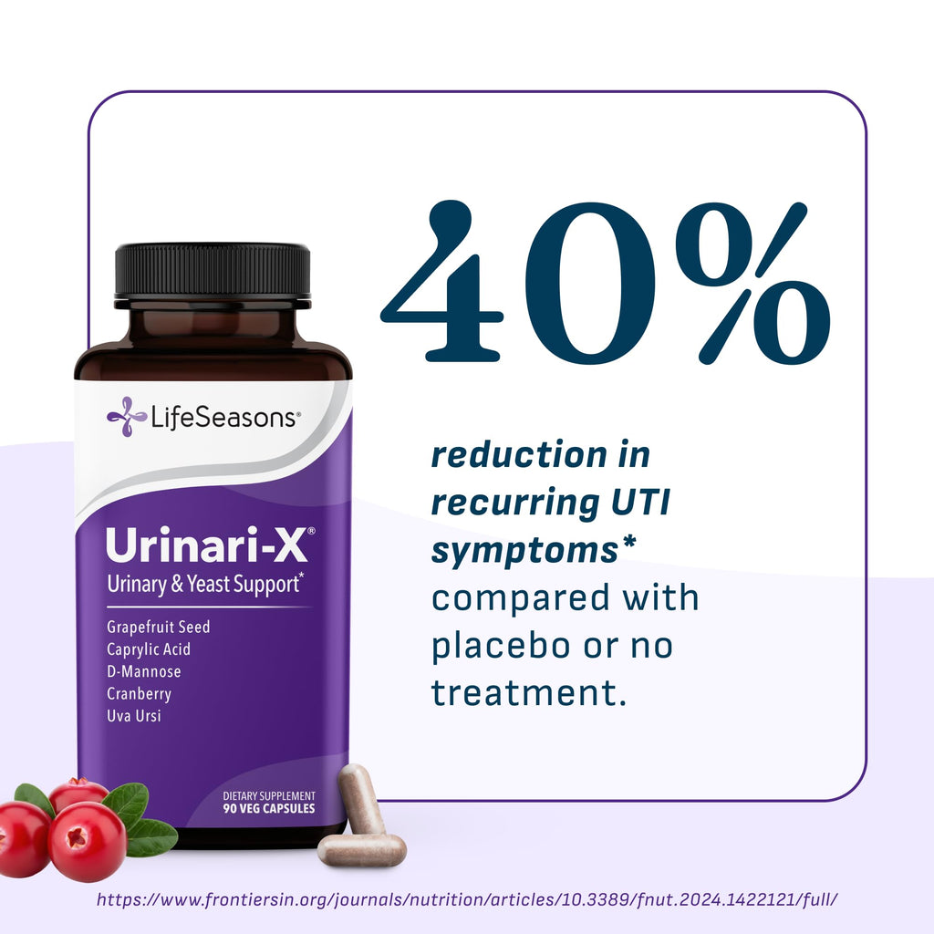 Natural supplement for bladder infections