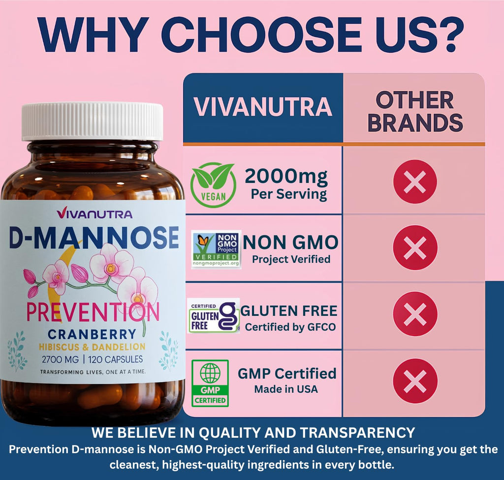 Natural supplement for bladder support