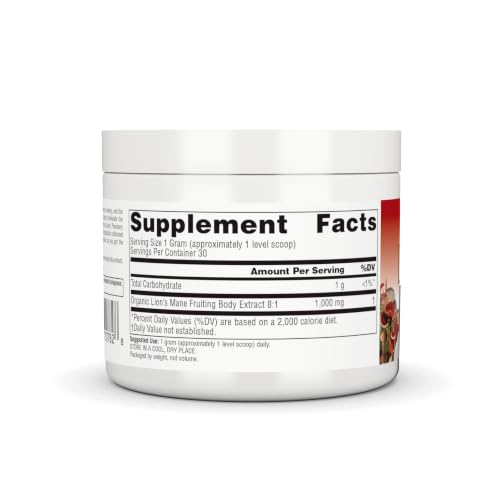 Natural supplement for brain function