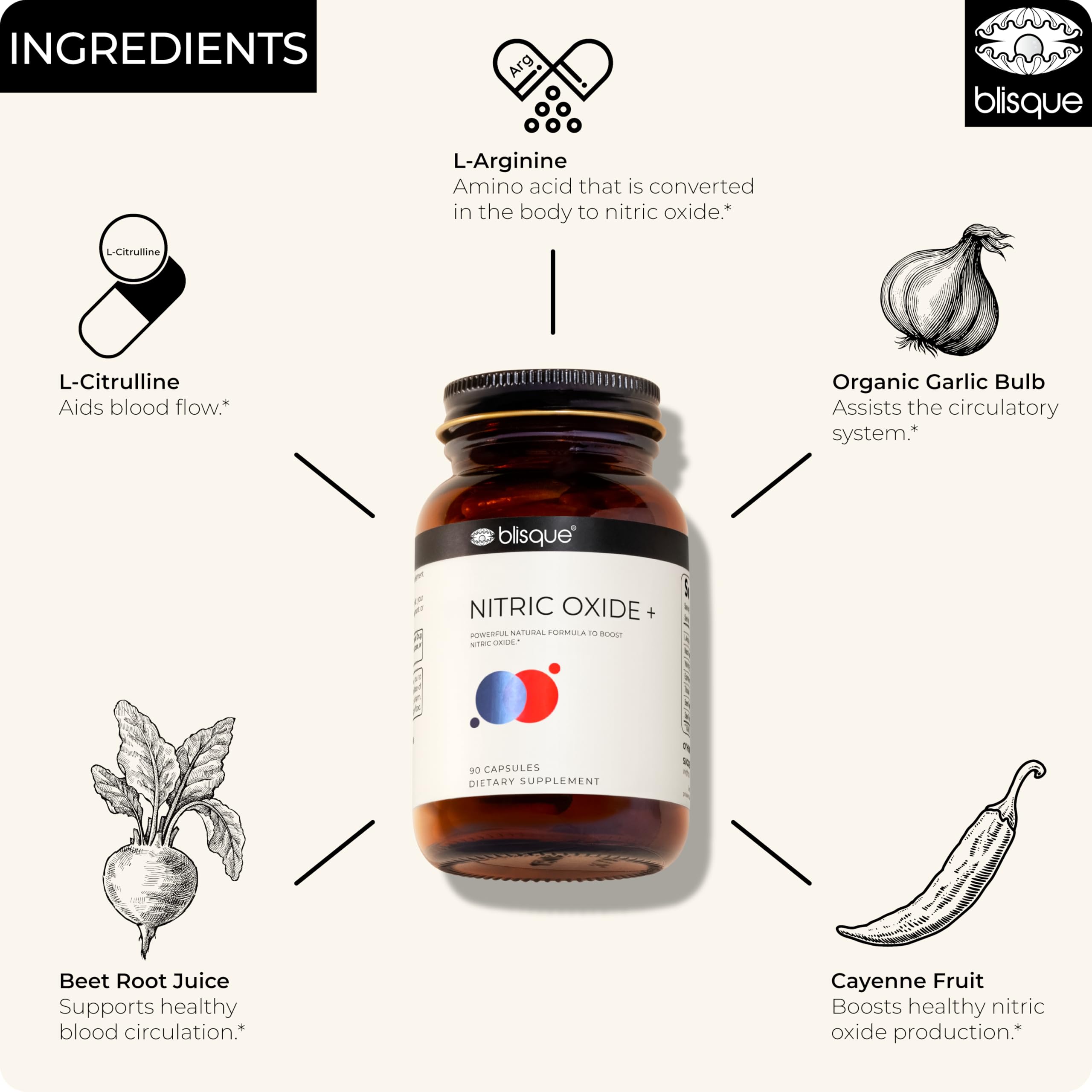 Natural supplement for cardiovascular health