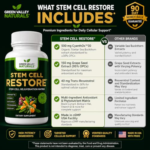 natural supplement for cellular support