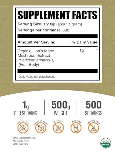 Natural supplement for cognitive health