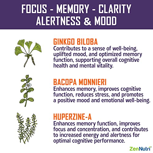 Natural supplement for cognitive support