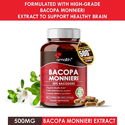 Natural supplement for cognitive support