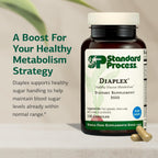 natural supplement for digestive wellness