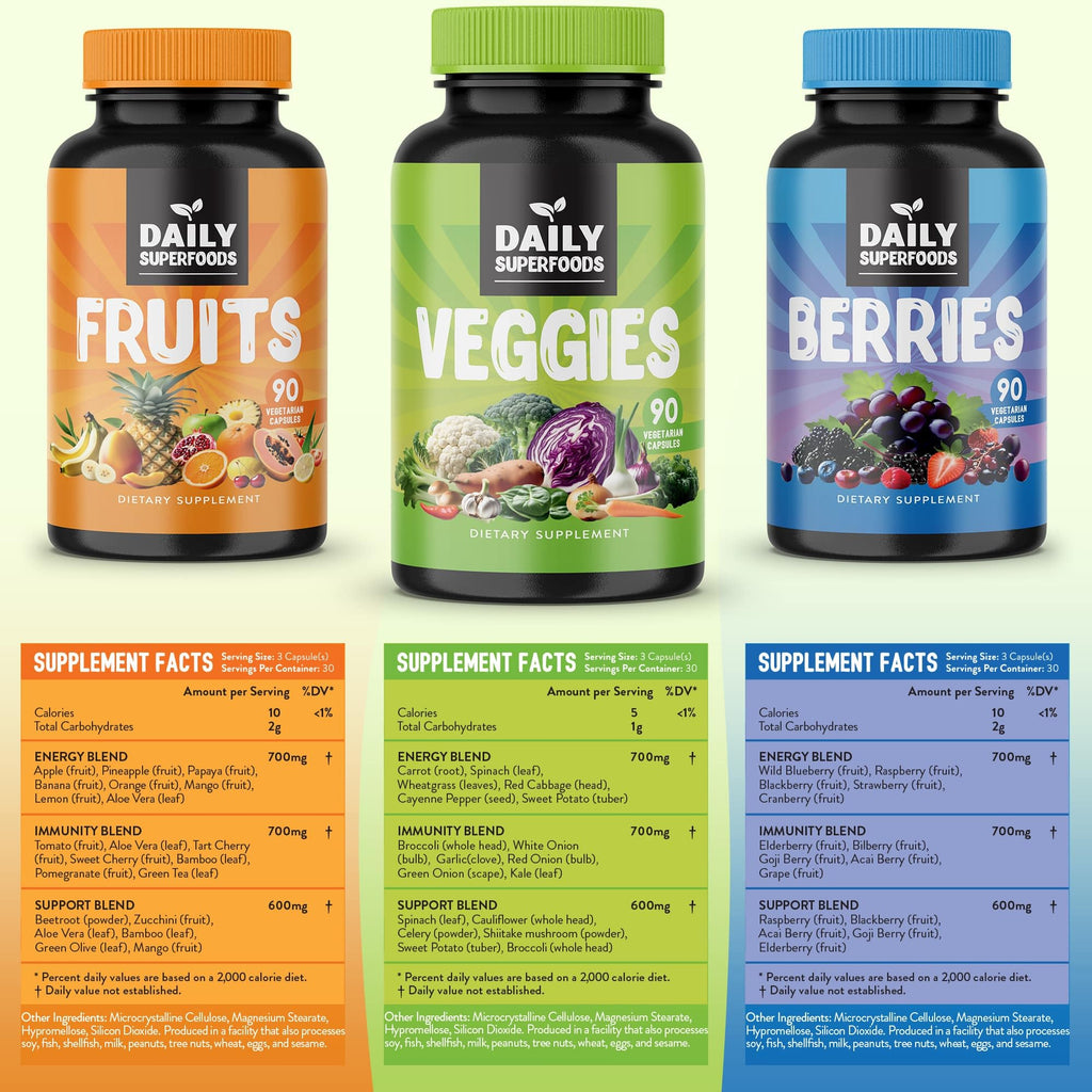 natural supplement for everyday wellness