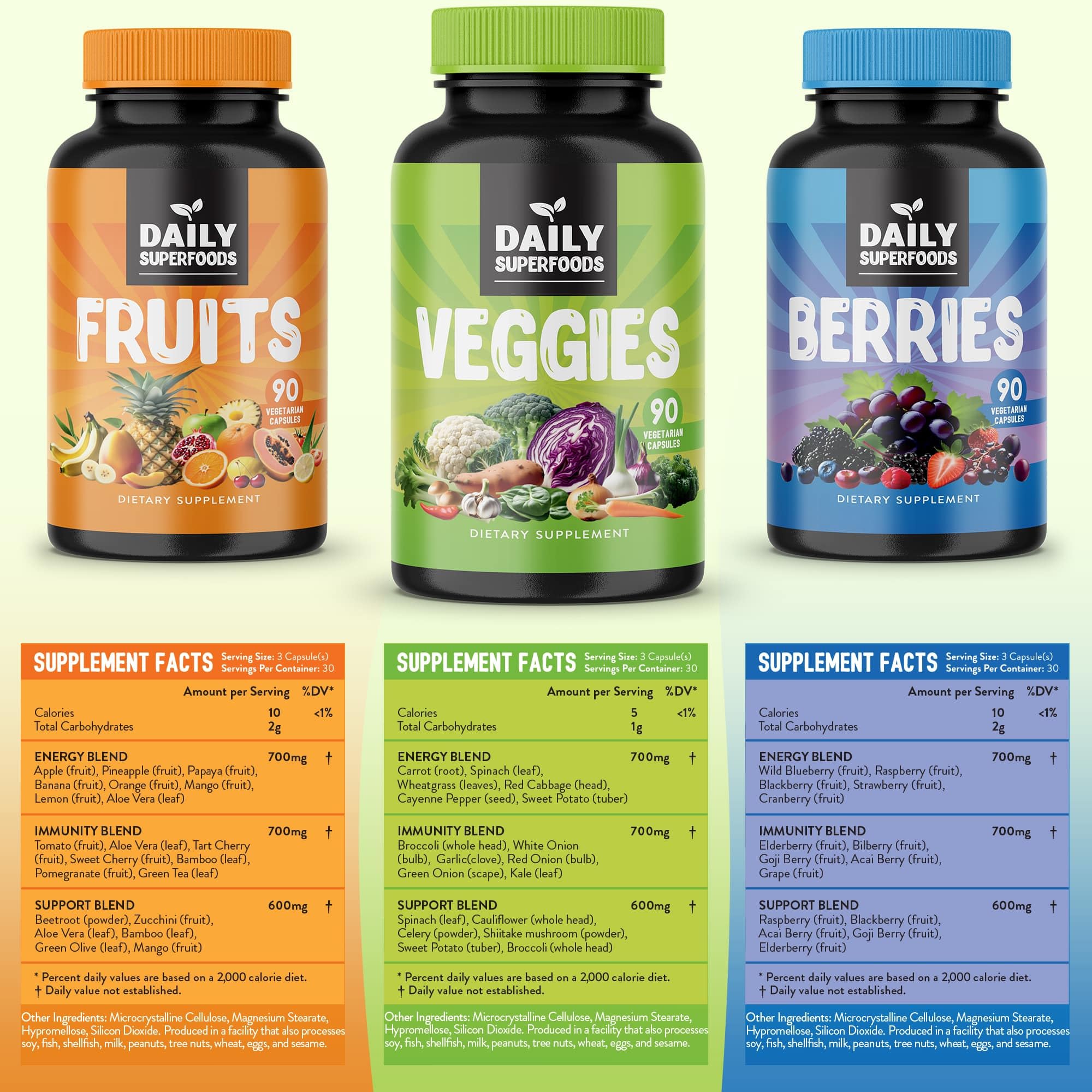 natural supplement for everyday wellness