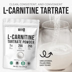 Natural supplement for fat metabolism