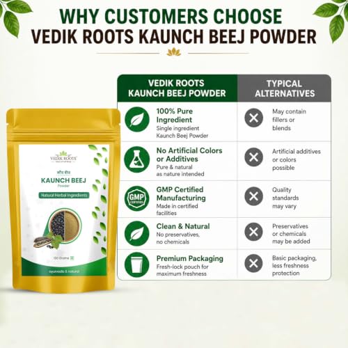 Natural supplement for healthy living