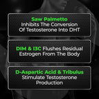 natural supplement for hormonal balance