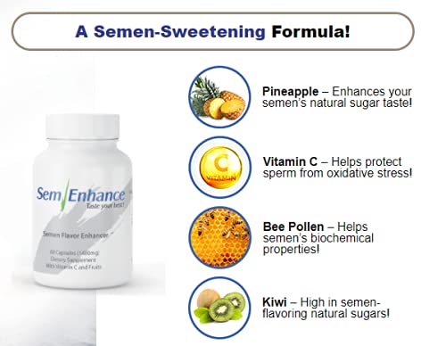 Natural supplement for improved taste
