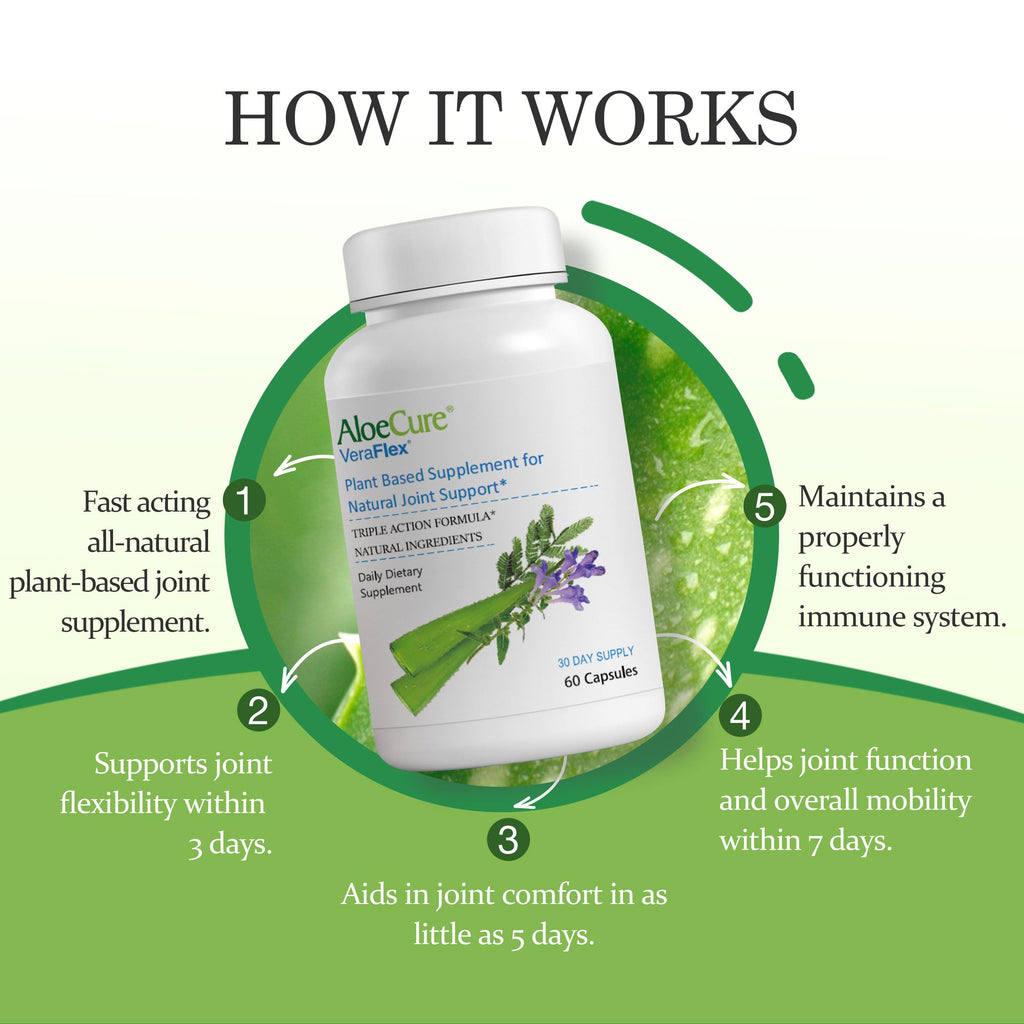 natural supplement for joint flexibility