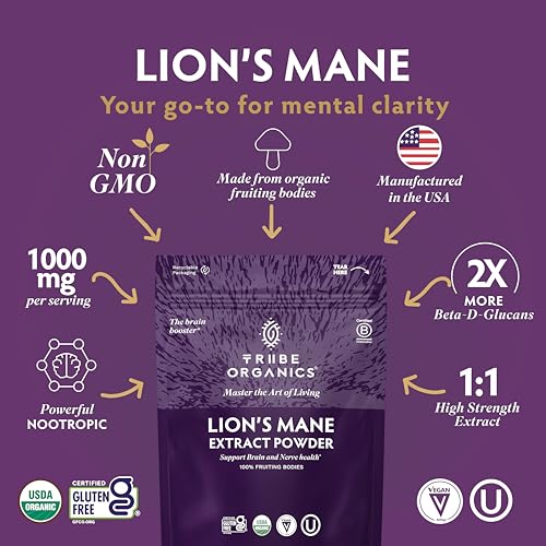 natural supplement for mental clarity