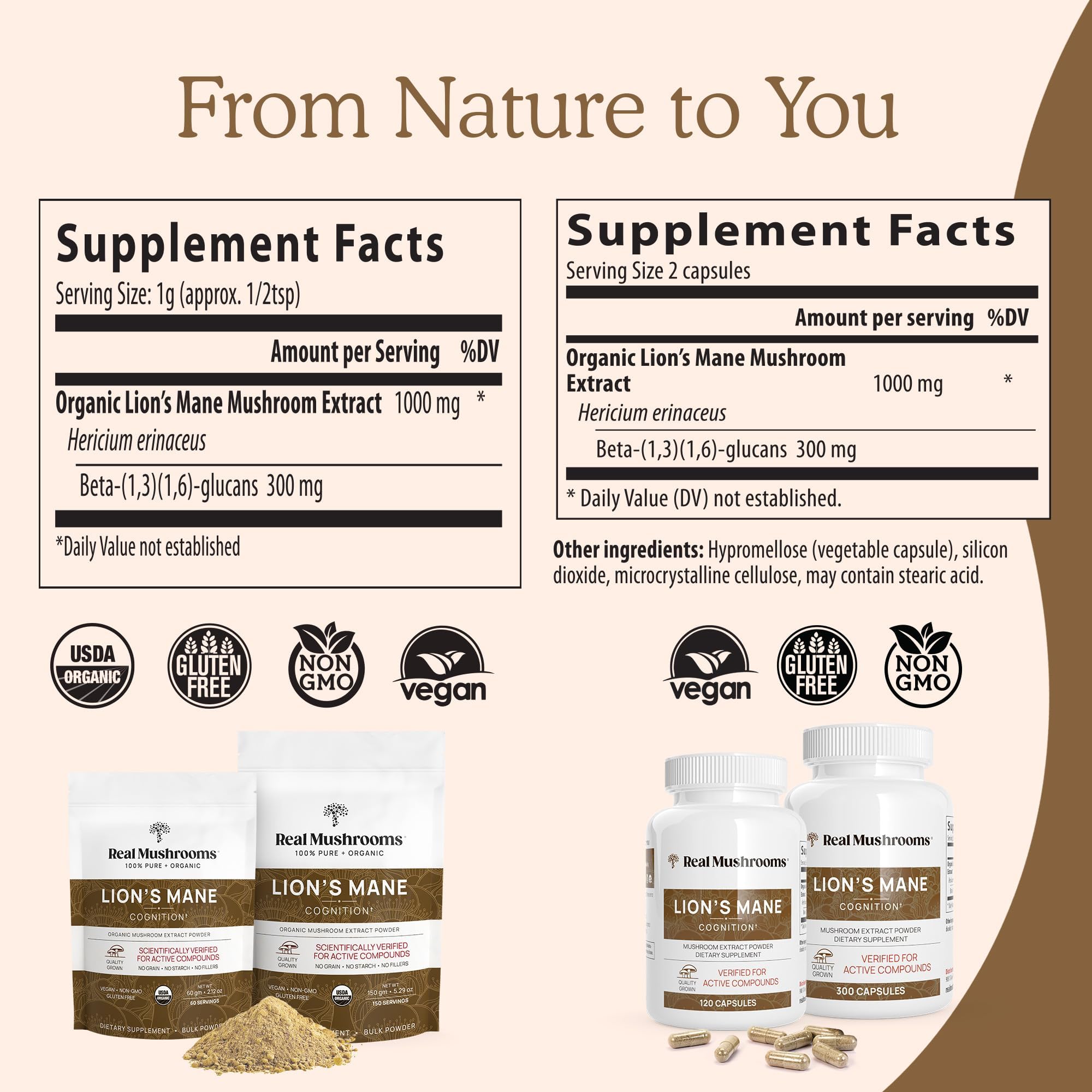 Natural supplement for mental clarity