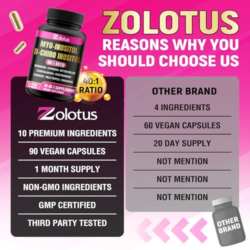 Natural supplement for mental clarity