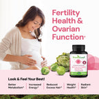 Natural supplement for reproductive health