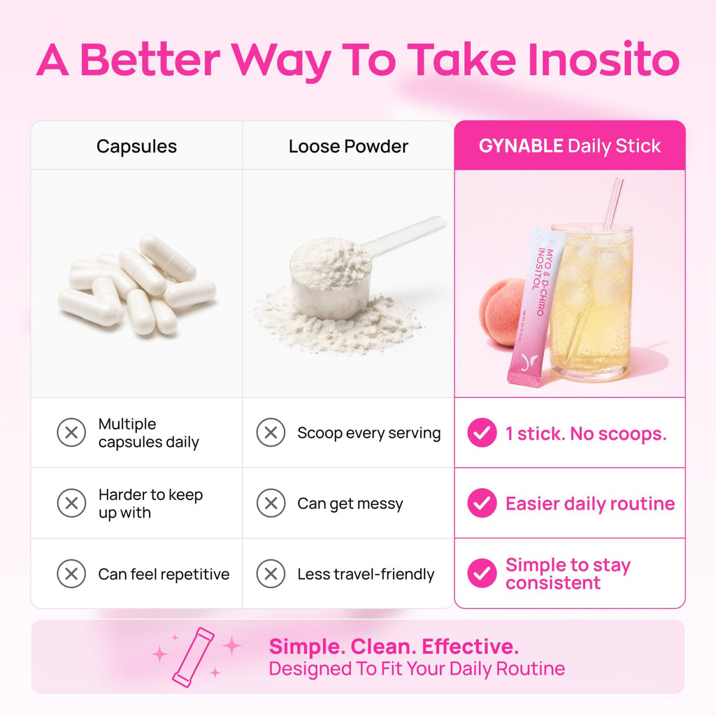 Natural supplement for reproductive health