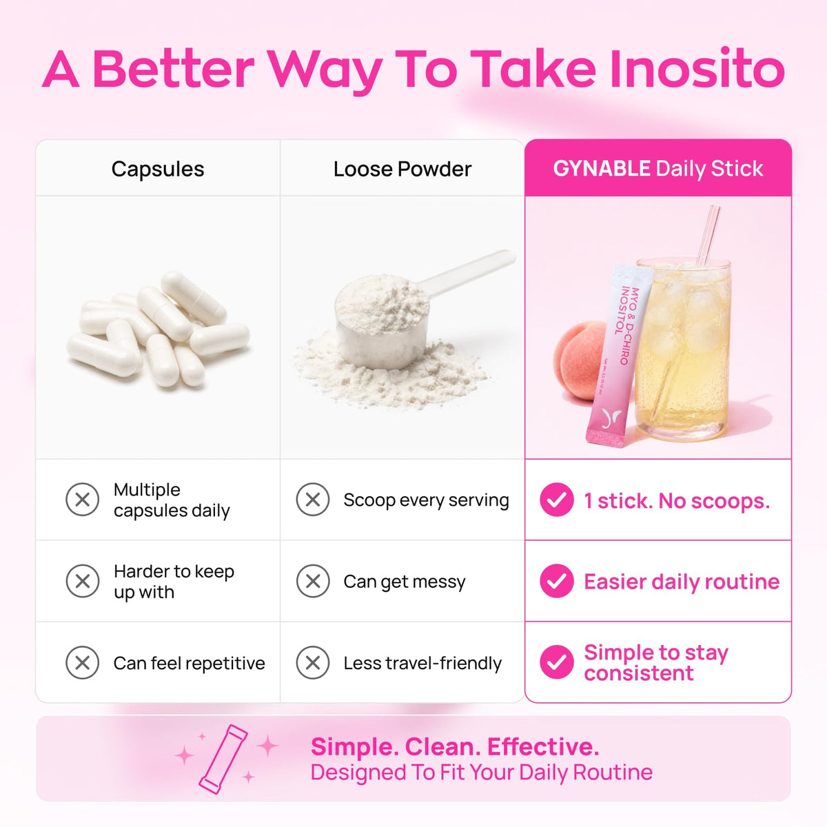 Natural supplement for reproductive health