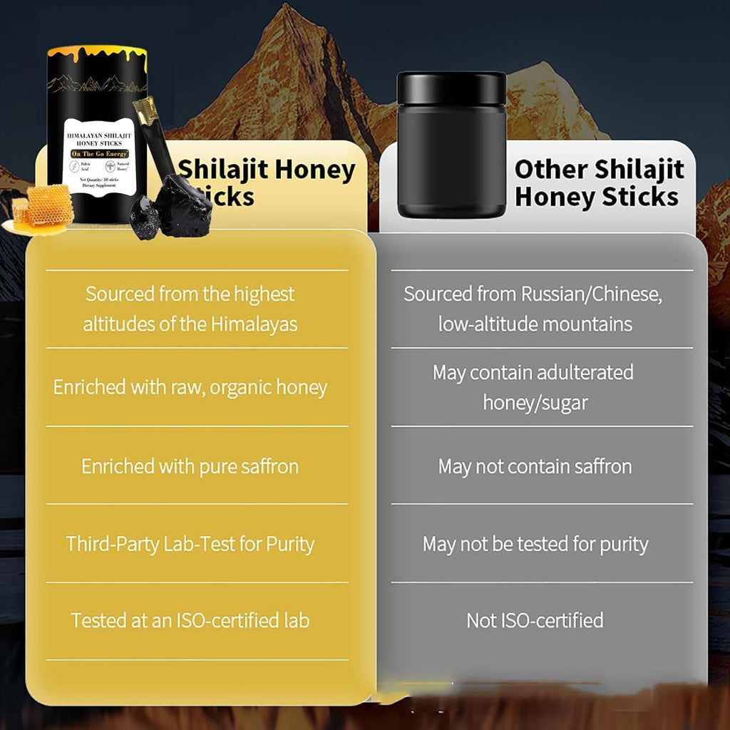 natural supplement for strength and focus