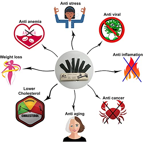 natural supplement for trace minerals