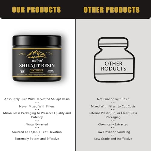 natural supplement for trace minerals