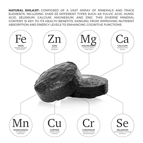 natural supplement for trace minerals