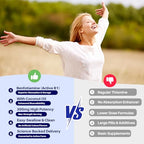 Natural supplement for vitality
