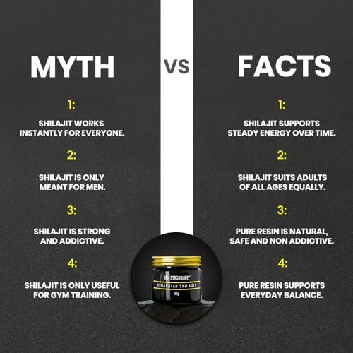 Natural supplement for vitality