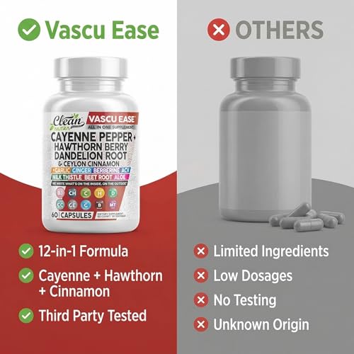 natural supplement with garlic and dandelion