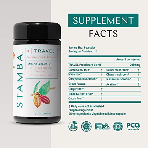natural supplements for adventure seekers