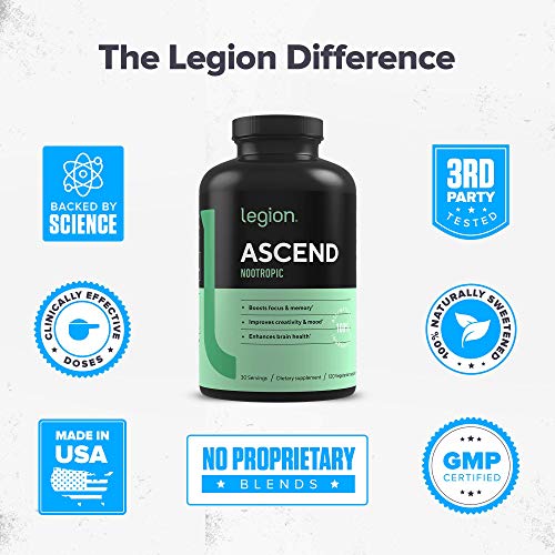 natural supplements for better memory